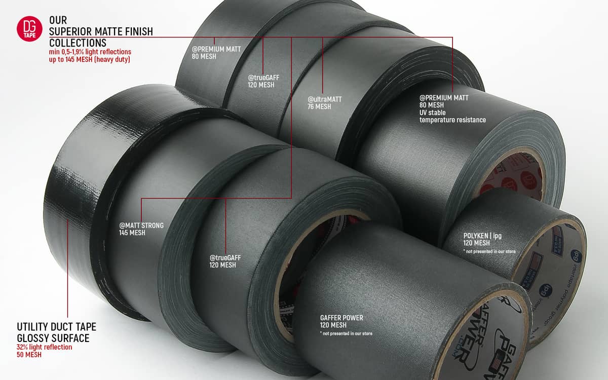 Professional Premium Grade PRO Gaffer Tape by "DG Solution Co."